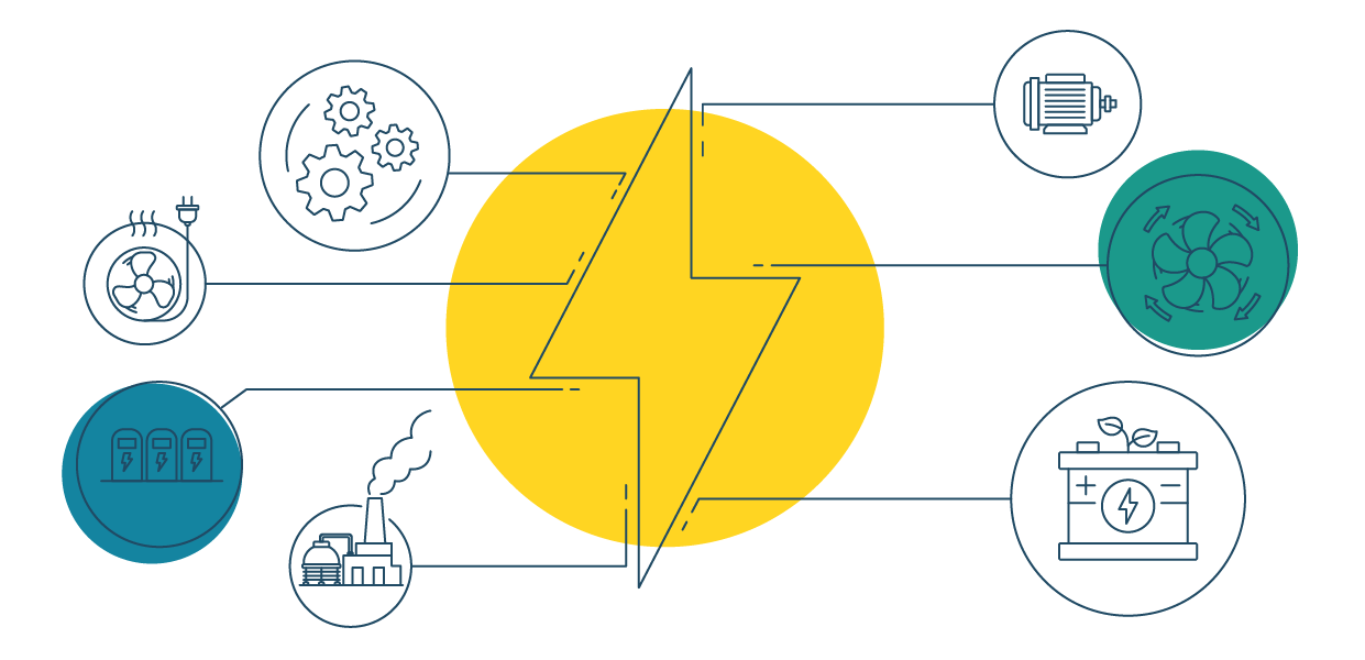 Ο σημαντικός ρόλος της ευελιξίας ζήτησης και η αποστολή των ανεξάρτητων ...